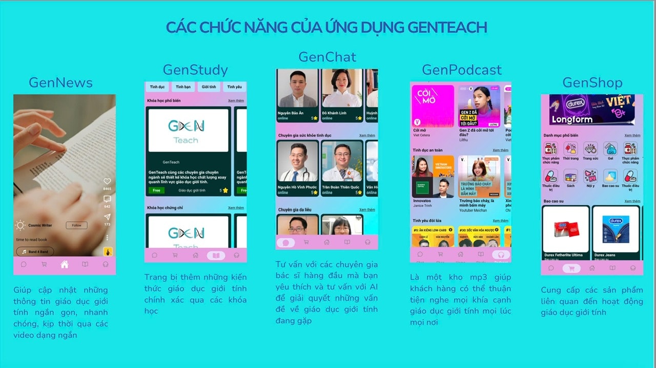 Ứng dụng giáo dục giới tính của chàng trai gen Z
