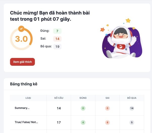 Luyện thi IELTS cùng DOL Academy