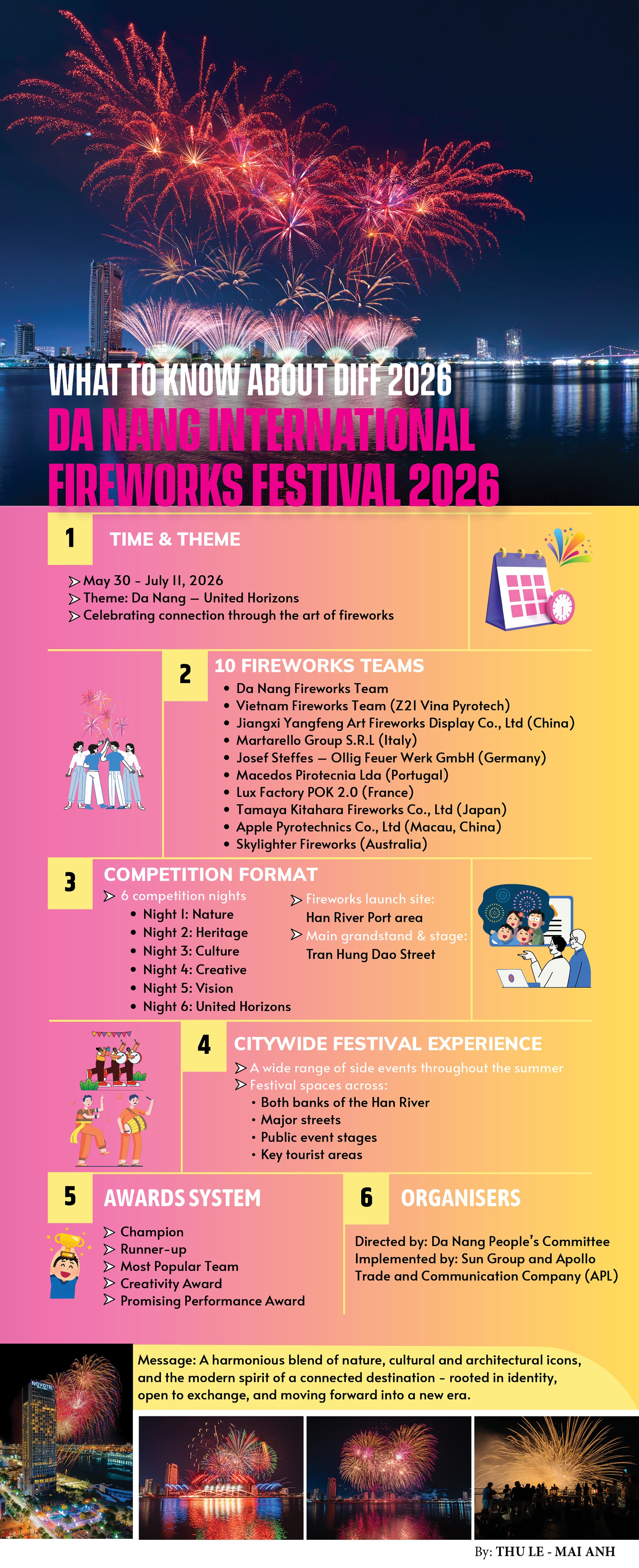 [Infographic] What to know about DIFF 2026
