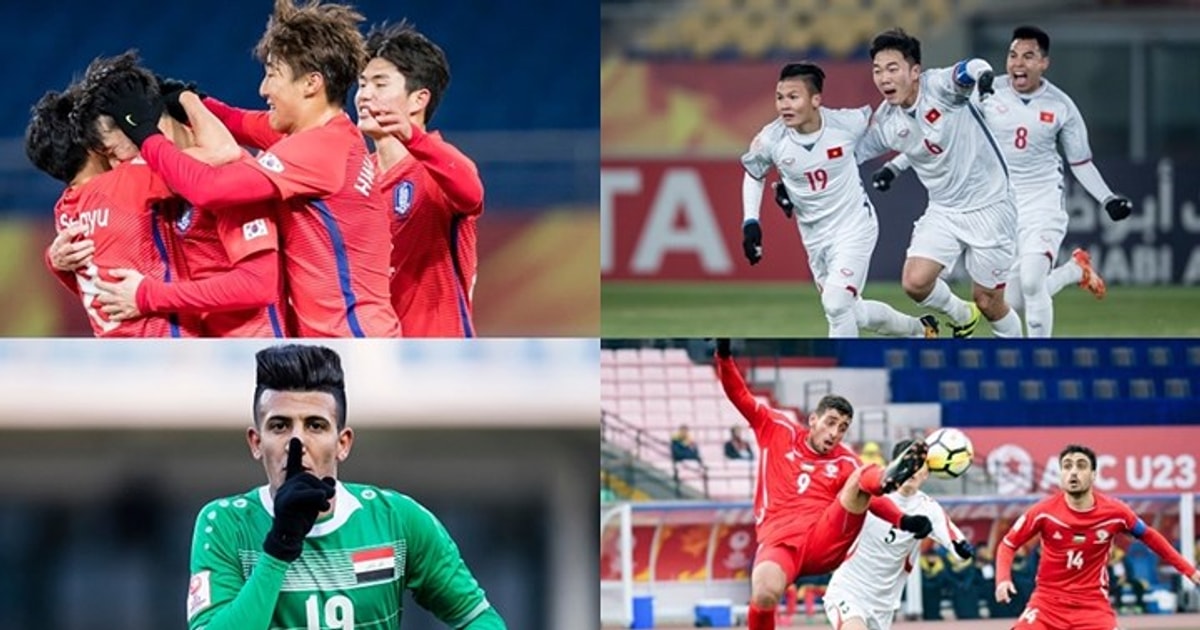 U23 Việt Nam và 7 đội bóng giành vé vào tứ kết U23 châu Á 2018