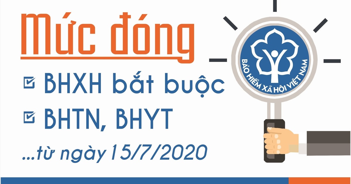[Infographic] - Mức đóng BHXH bắt buộc, BHTN, BHYT từ ngày 15.7.2020