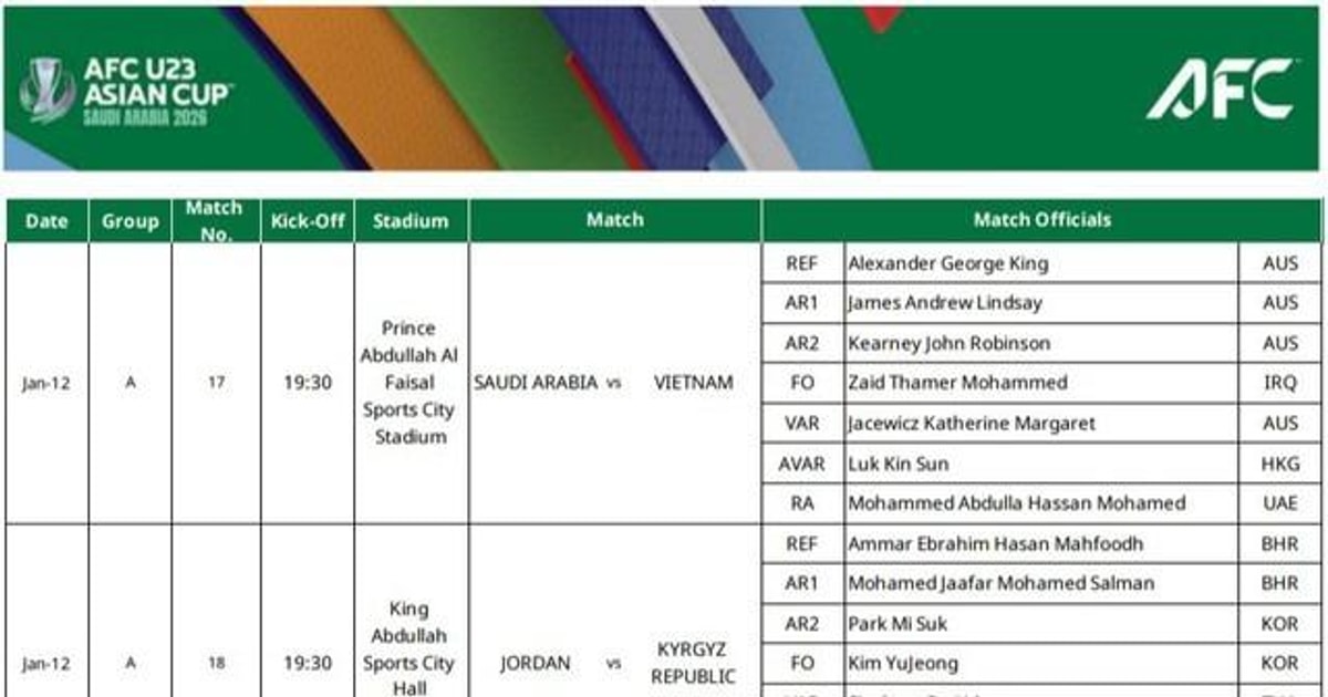 "Vua thẻ" Alexander George King bắt chính trận U23 Việt Nam đấu U23 Ả ...