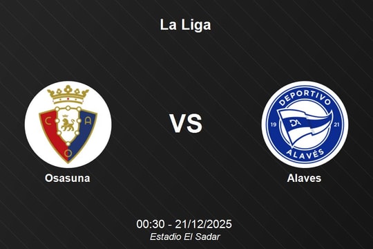 Nhận định Levante vs Real Sociedad - La Liga 22h15 ngày 20/12